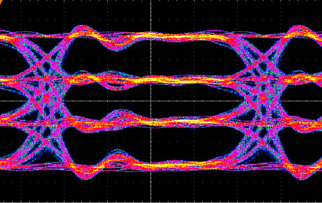VI Systems roadmap beyond 400 Gbps - Vertically Integrated Systems