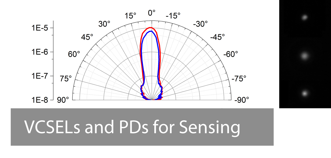 Design and Manufacturing - Vertically Integrated Systems