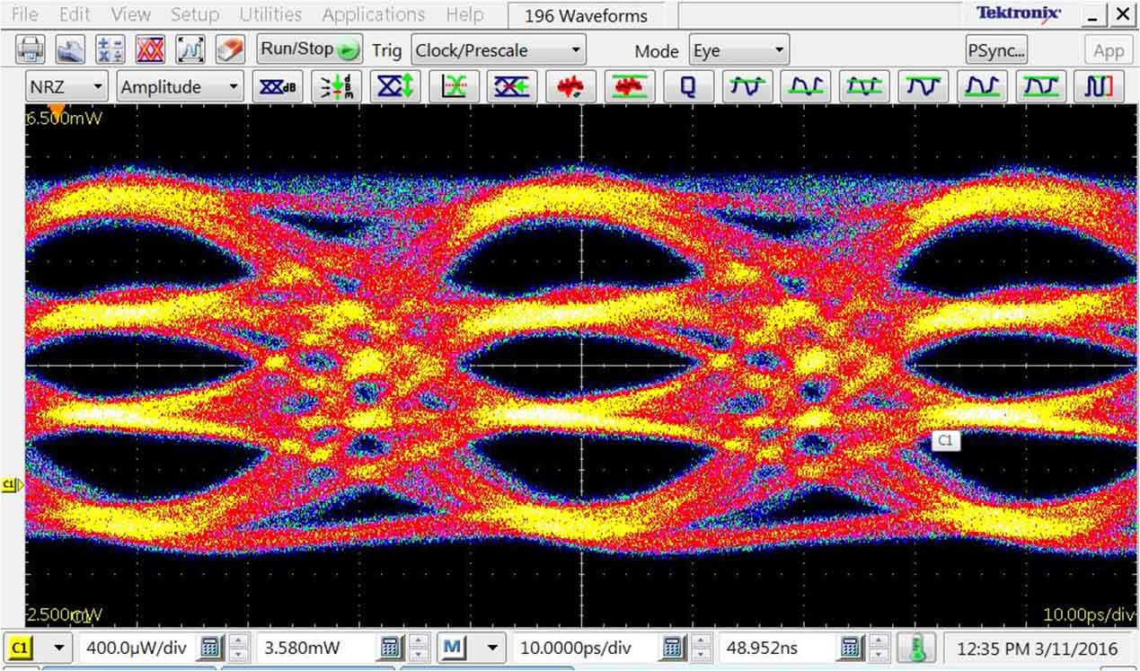 PAM4 signal - Vertically Integrated Systems