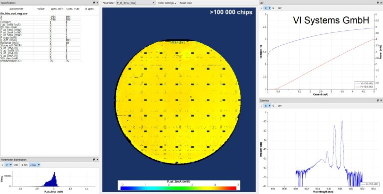 Wafer Mapping - Vertically Integrated Systems
