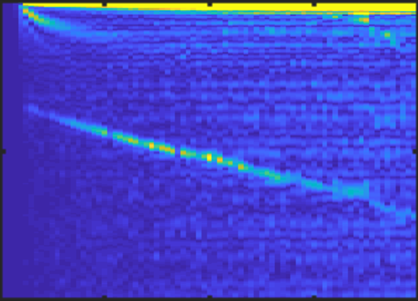 VI Systems and partners demonstrate VCSELs capable to 75GHz intensity ...